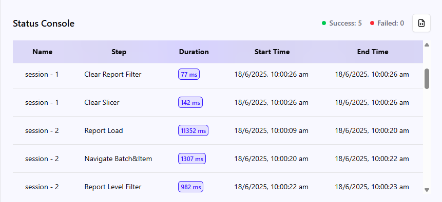 Power BI Performance Bench Marker: Load Testing for Enterprise BI ...